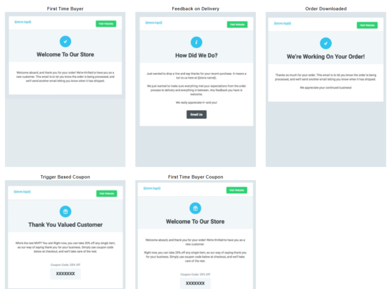 Automated Email Campaigns for E-commerce | ShippingEasy