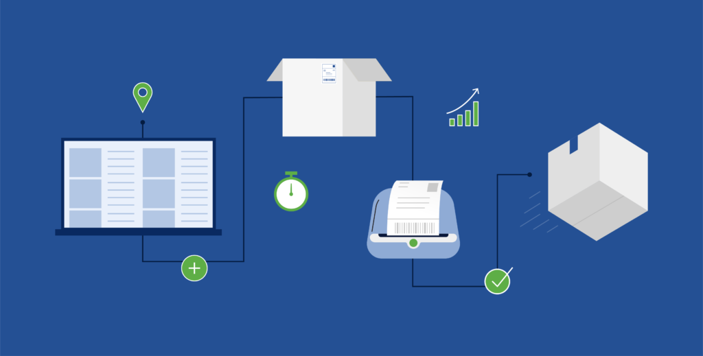 Tips on How to Save on Shipping | ShippingEasy