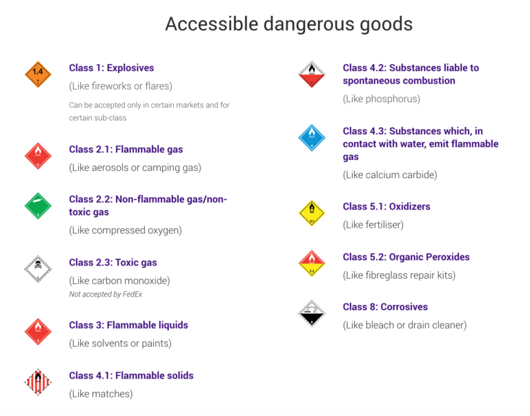 How to Ship Hand Sanitizer and Other Hazardous Items | ShippingEasy