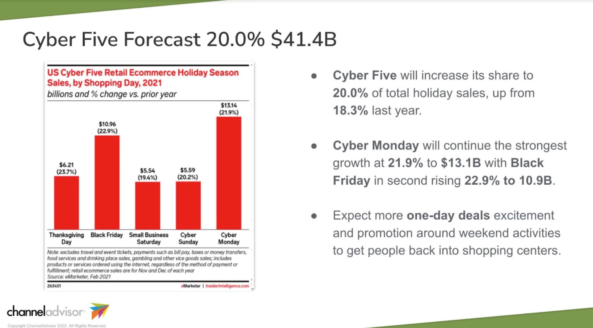 The SMB Checklist Webinar Recap | ShippingEasy
