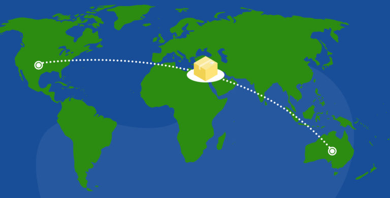 What are GlobalPost and the Global Advantage Program (GAP)? | ShippingEasy