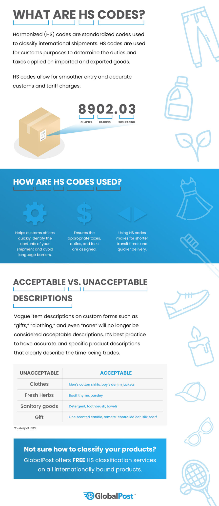The Beginner's Guide to International Shipping Requirements | ShippingEasy